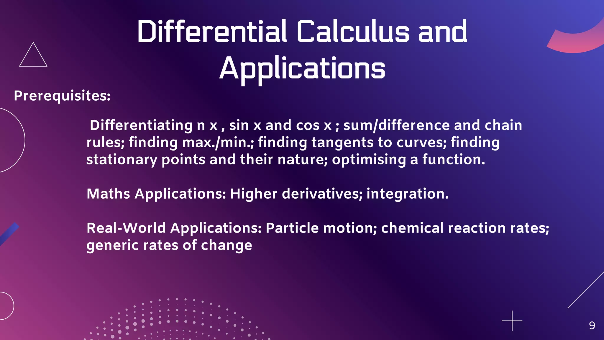 Math-Calculus by Arafath.pptx