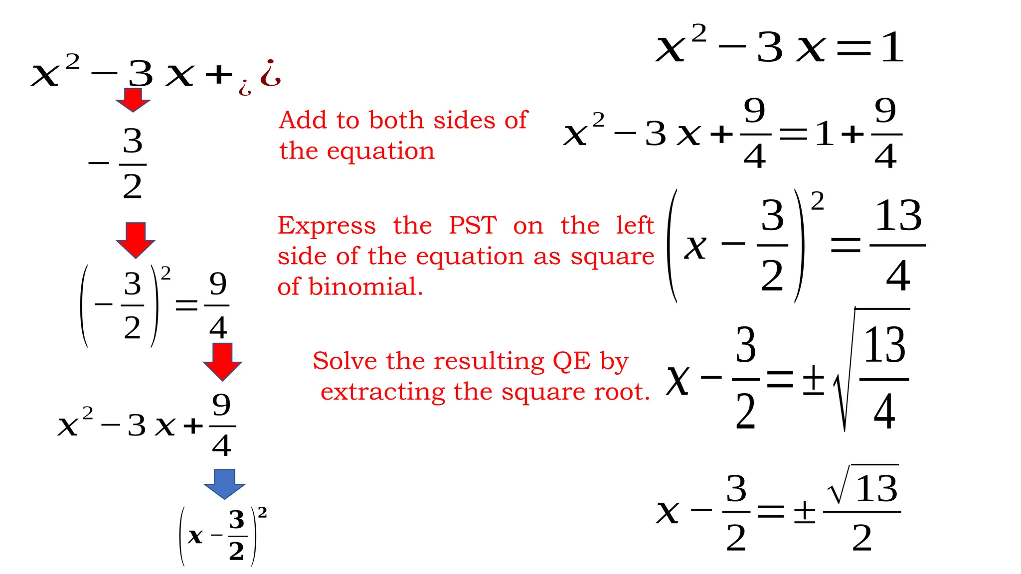 MATHEMATICS 9- COMPLETING THE SQUARE.pptx