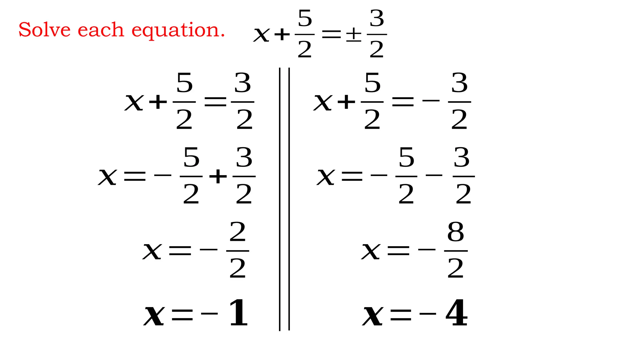 MATHEMATICS 9- COMPLETING THE SQUARE.pptx