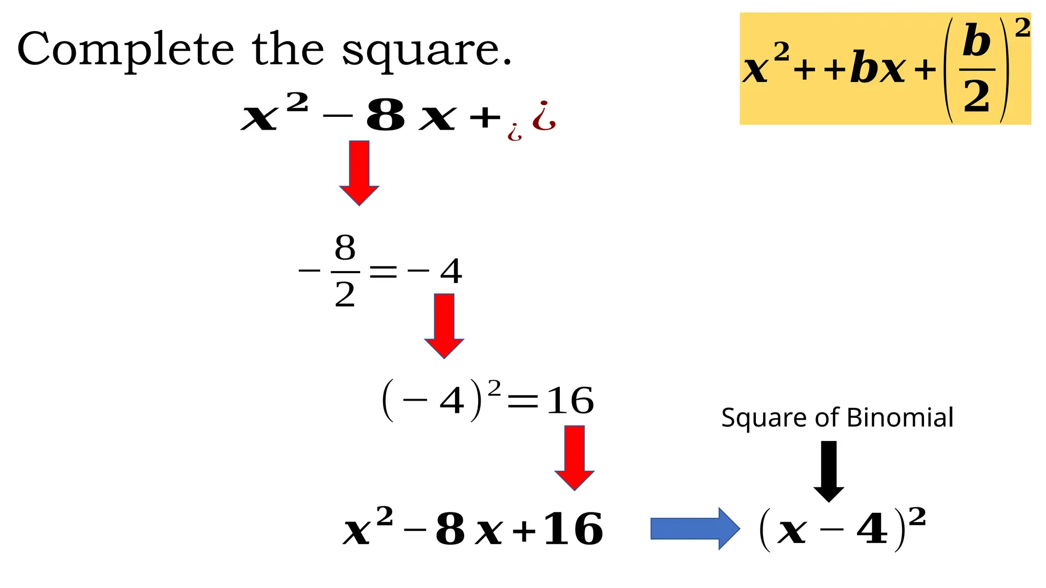 MATHEMATICS 9- COMPLETING THE SQUARE.pptx