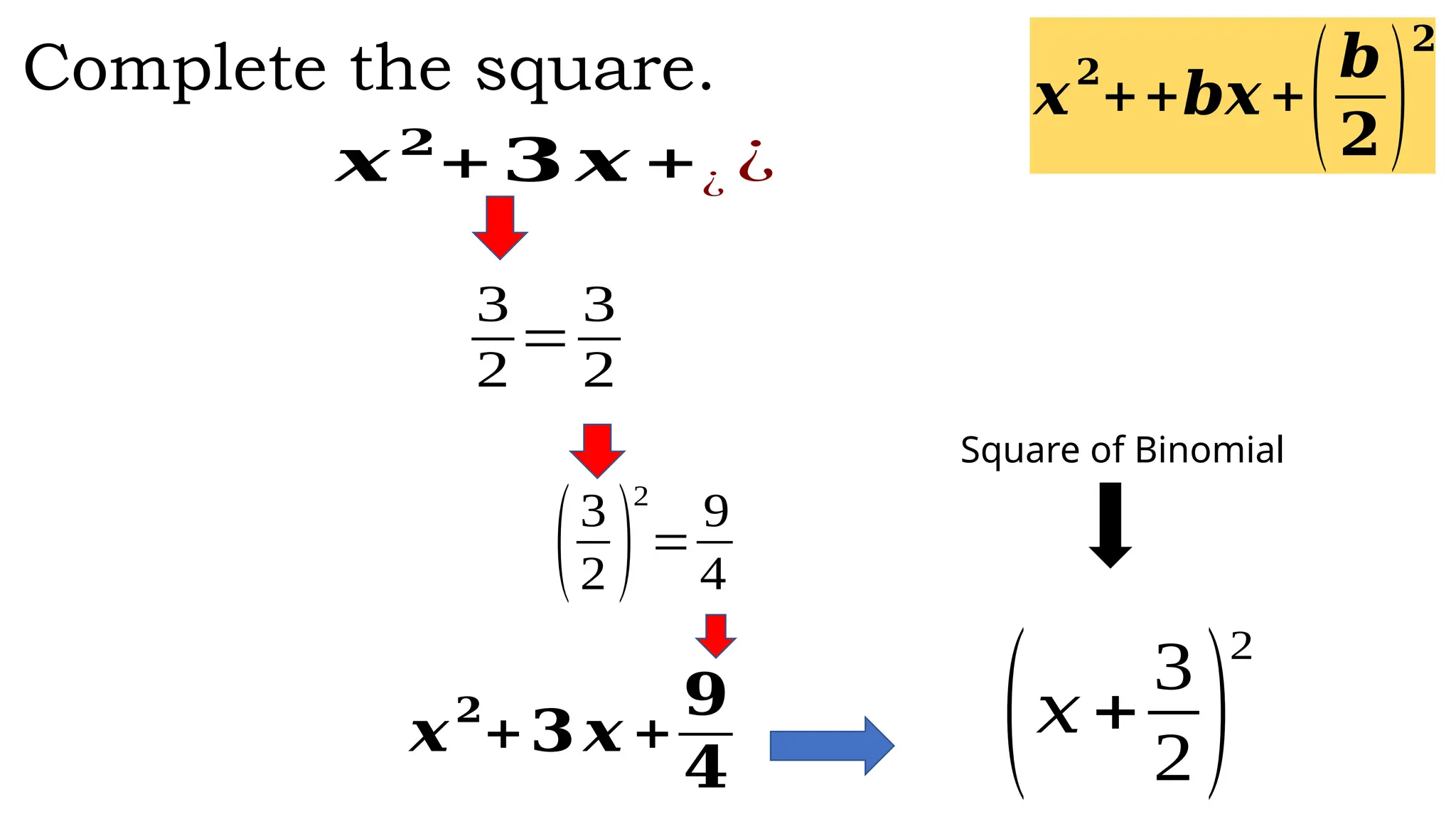 MATHEMATICS 9- COMPLETING THE SQUARE.pptx