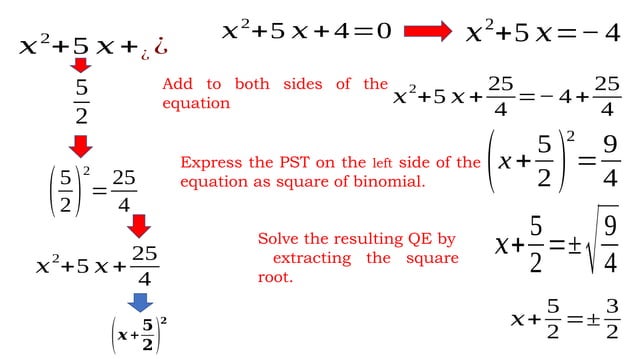 MATHEMATICS 9- COMPLETING THE SQUARE.pptx | Computing | Technology ...