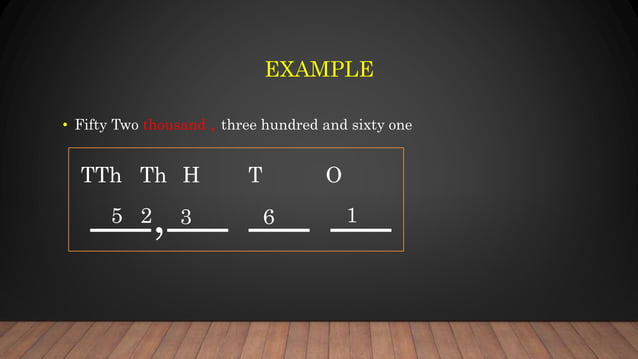 5-Digit numbers and their names | PPTX | Science