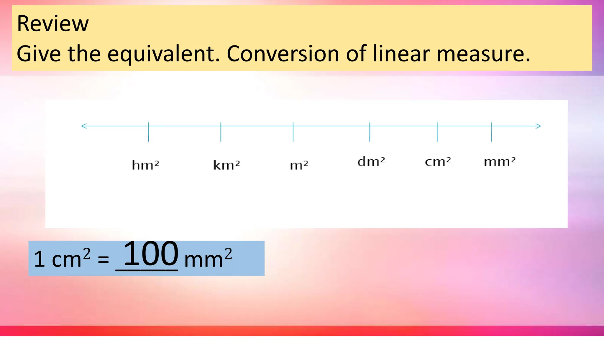 Math-COT-3.pptx for your references in teaching math | PPT