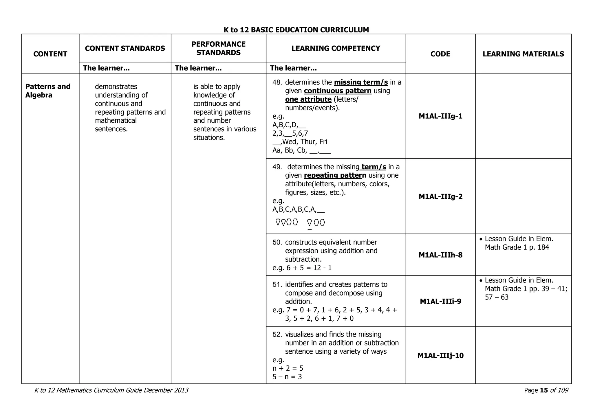 Math curriculum-guide-grades-1-10 | PDF | Primary Education | Education