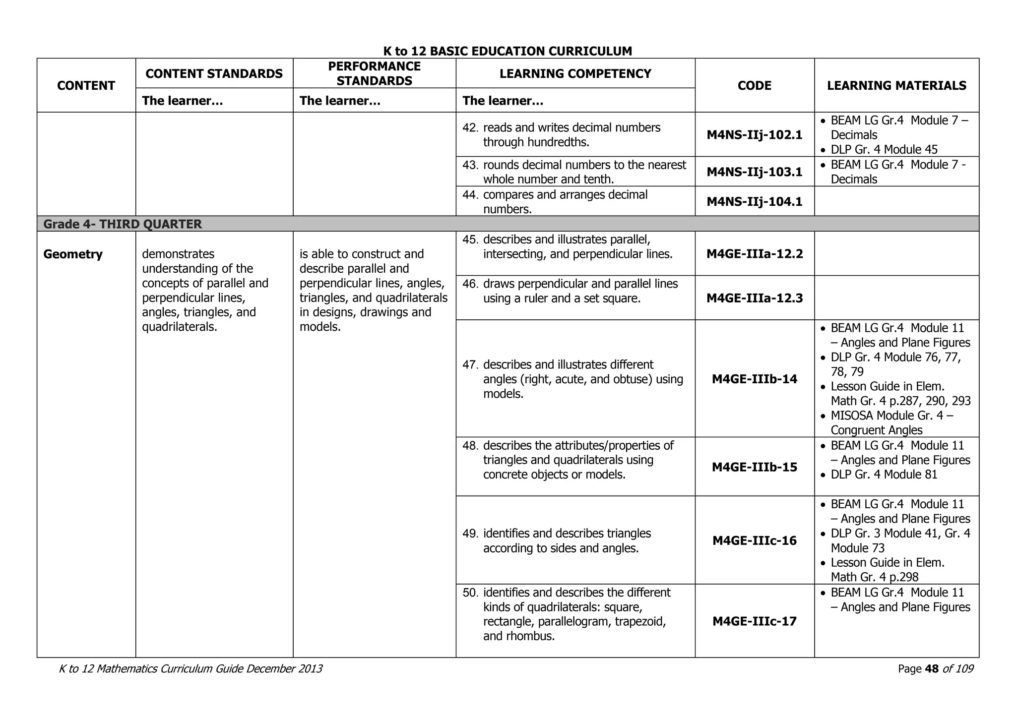Math curriculum-guide-grades-1-10 | PDF | Primary Education | Education