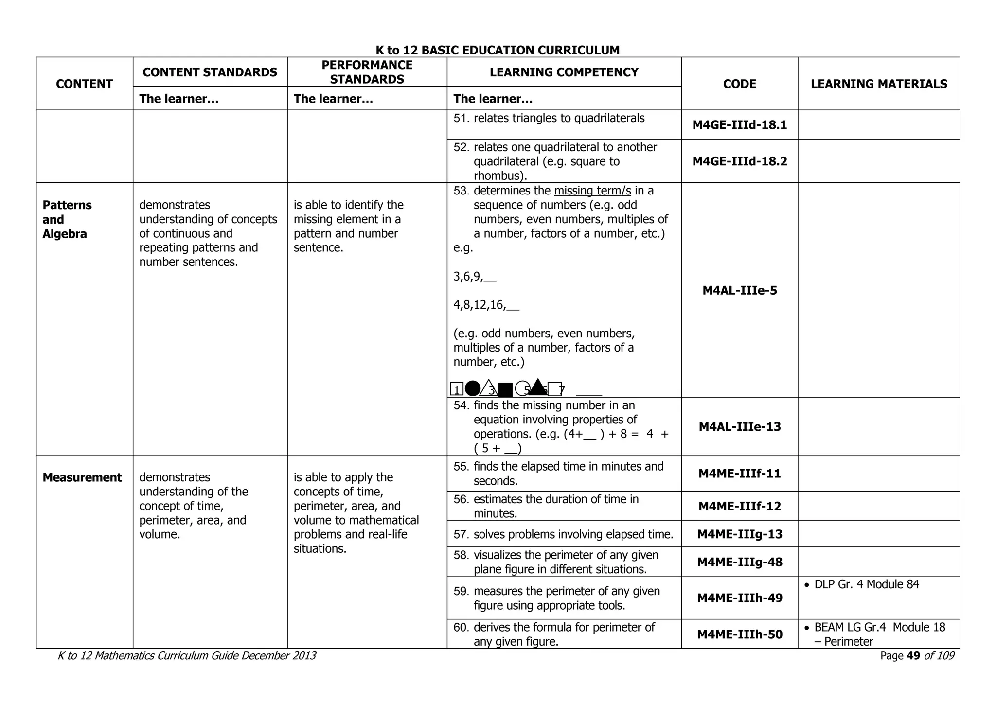 Math curriculum-guide-grades-1-10 | PDF