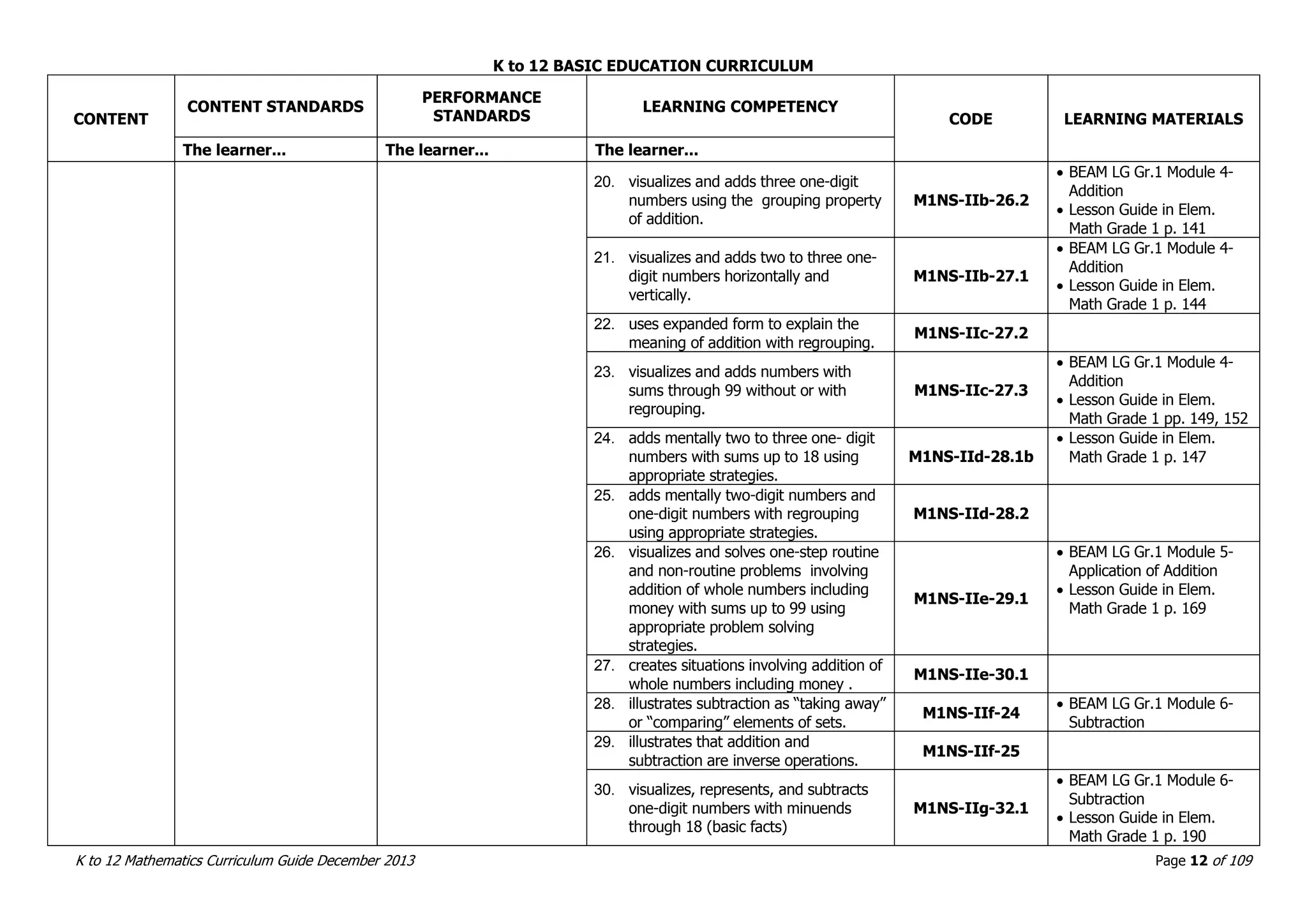 Math curriculum-guide-grades-1-10-december-2013 | PDF