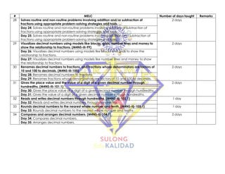 Math-DBOW-2022-2023.pdf