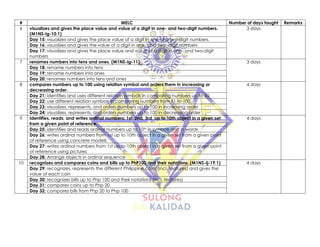 Math-DBOW-2022-2023.pdf