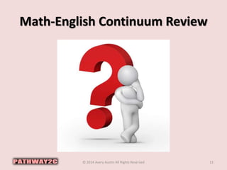 Math-English Continuum - How To Improve Delivery of Algebra Content | PPT