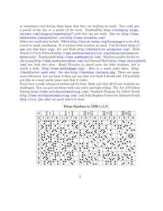 Math enrichment-resources | PDF