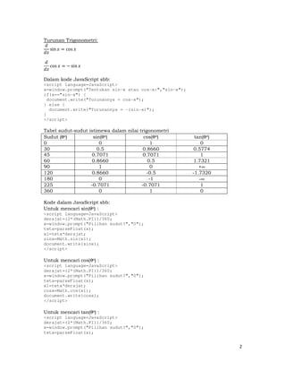 Formula Matematika | PDF