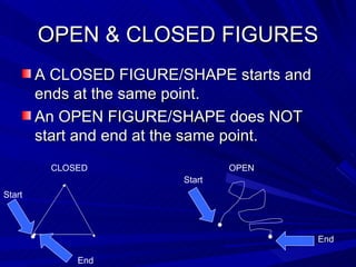 Math Geometry Vocabulary | PPT
