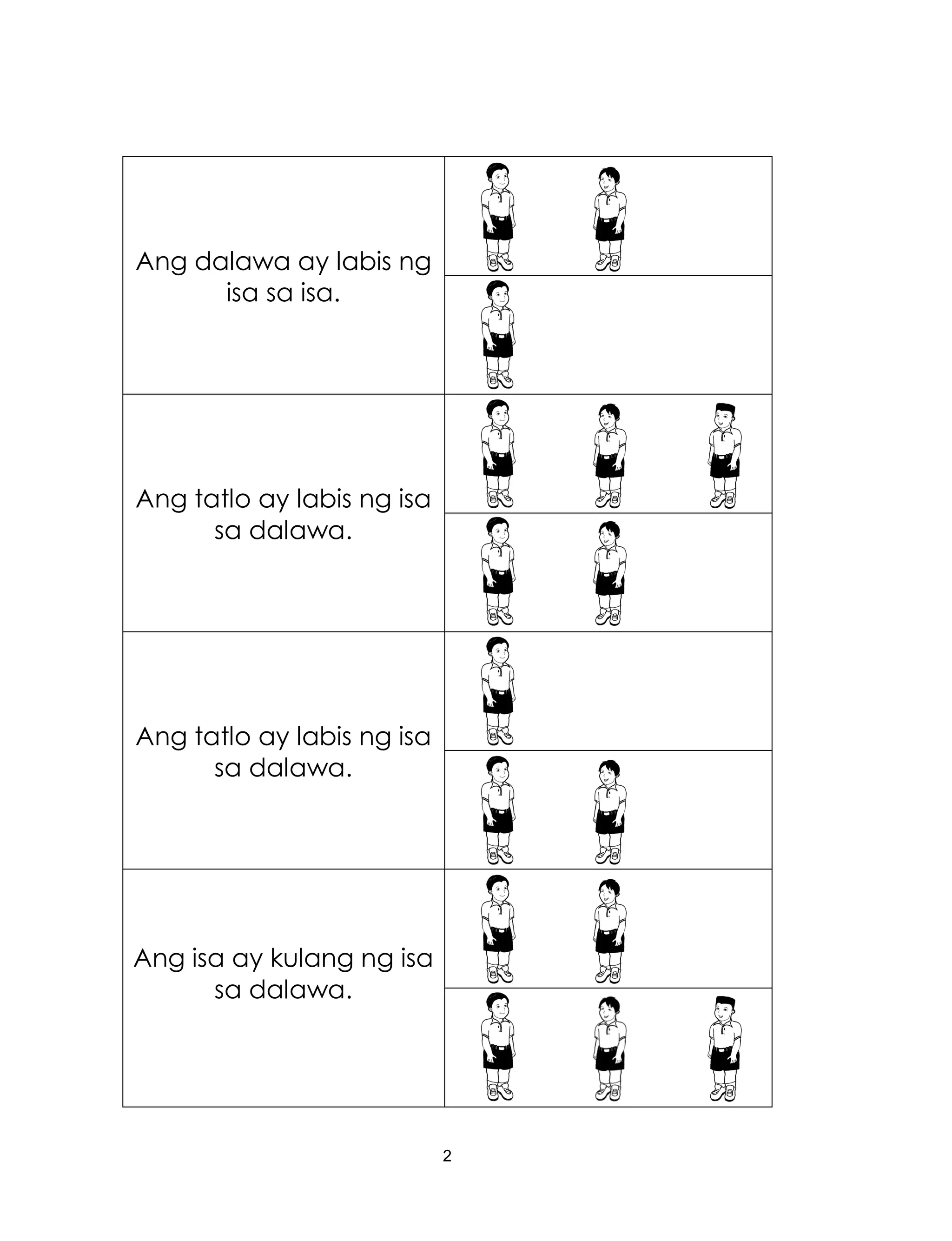 Math gr-1-learners-matls-q1 | PDF