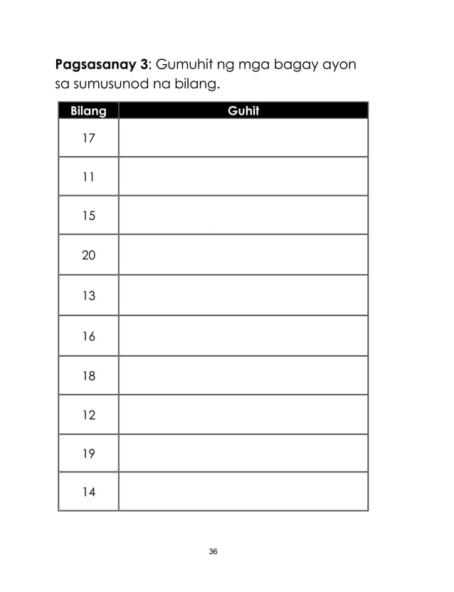 Math gr-1-learners-matls-q1 | PDF