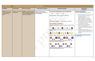 Math-Grade-2-PATTERNS_zxzxzzzz1212zxzxdz | PDF