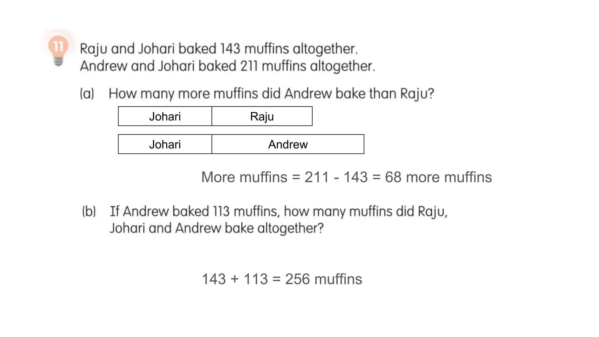 Math-Grade4-Addition and Subtraction Word Problems.pptx
