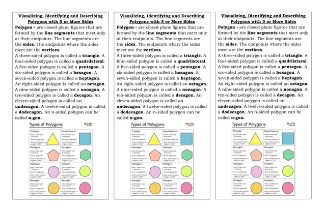 Polygons Definition Of Terms And Examples Docx