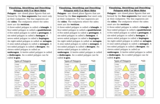Polygons definition of terms and examples | PPT