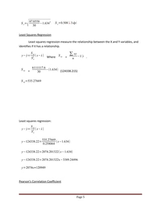 Math IA | DOC