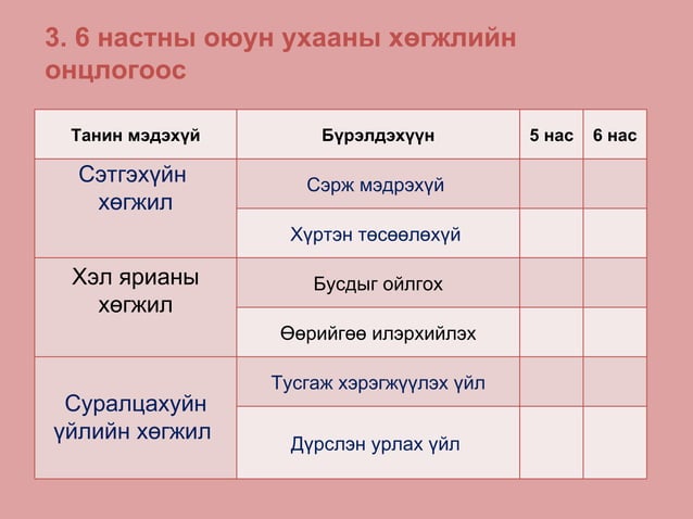 Math I Angi Ppt 6379