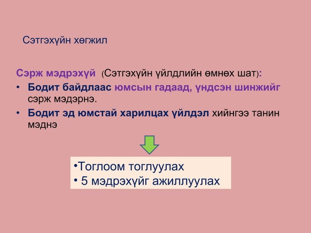 Math I Angi Ppt 5889