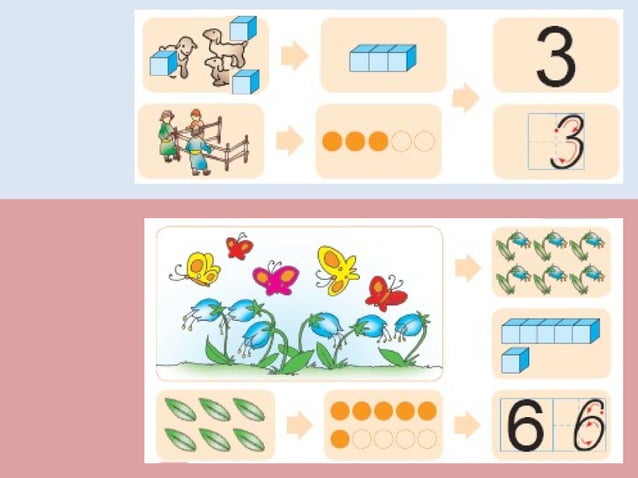 Math I Angi Ppt 5243