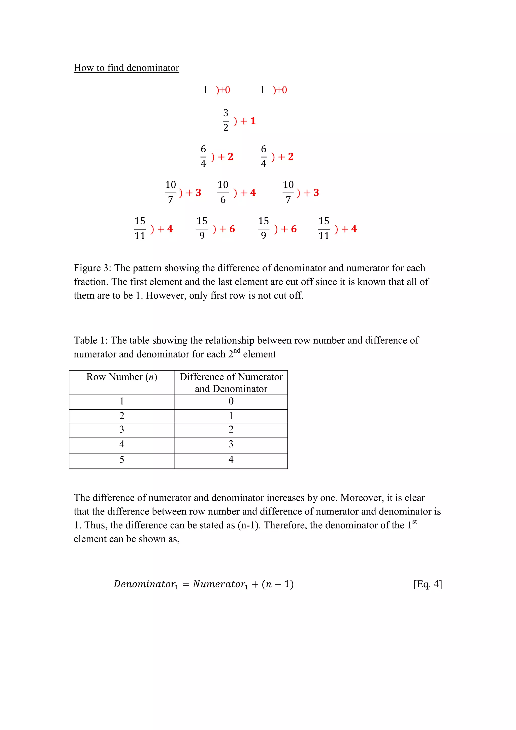 Math ib ia lacsap's fraction | DOCX