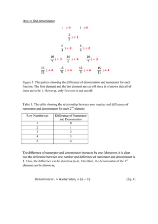 Math ib ia lacsap's fraction | DOCX