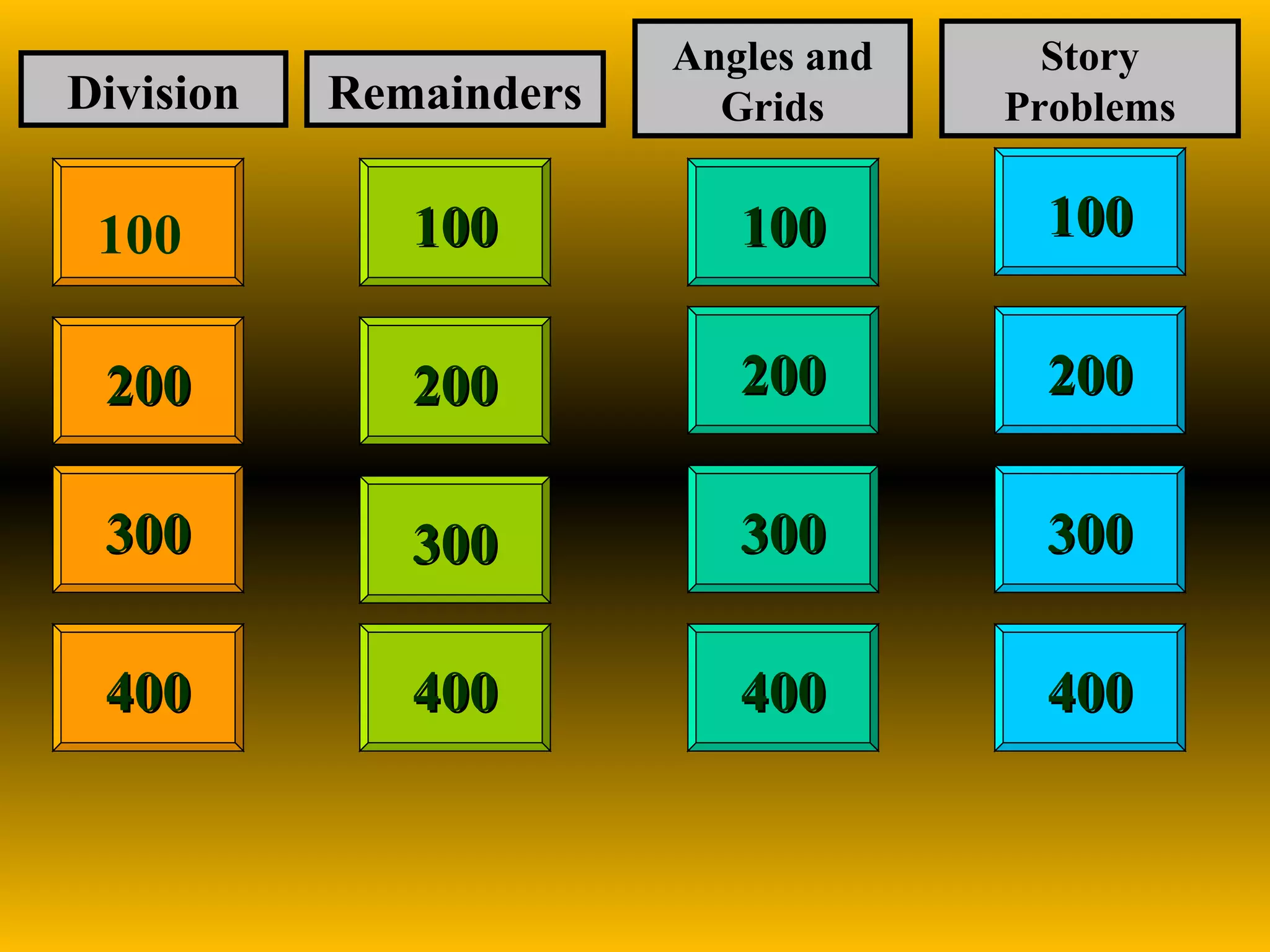 Math Jeopardy Unit 6 | PPT