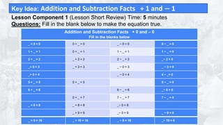Math-Lesson-1-Intervention.pptx