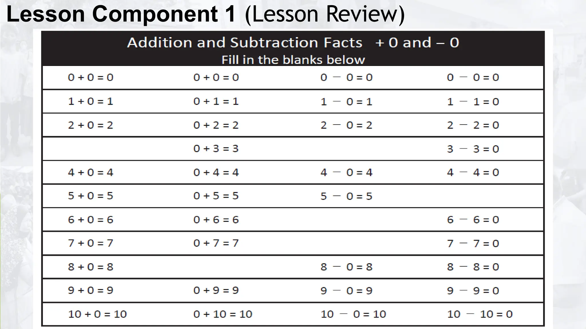Math-Lesson-12-BY-Sir Nico & MASTER-MANUEL.pptx