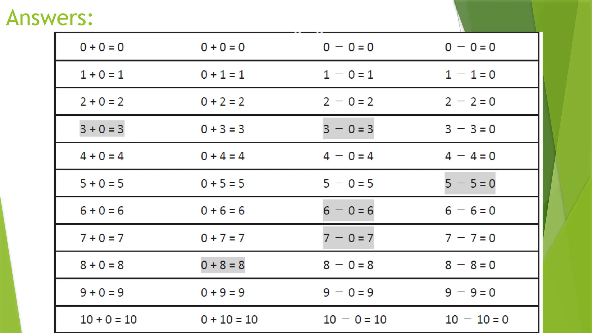 Math-Lesson-12-BY-Sir Nico & MASTER-MANUEL.pptx