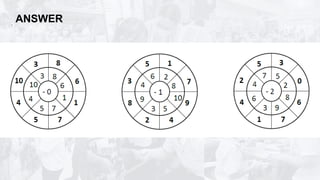 Math-Lesson-12-BY-Sir Nico & MASTER-MANUEL.pptx