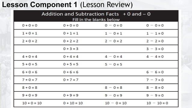 Math-Lesson-12-BY-Sir Nico & MASTER-MANUEL.pptx