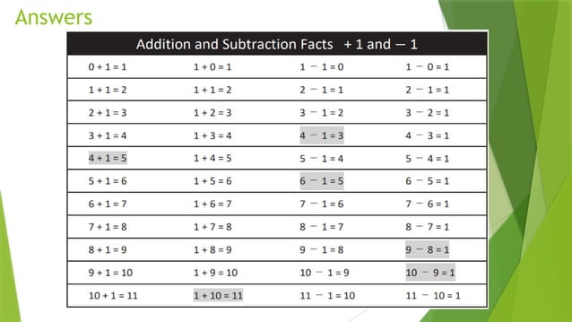 Math-Lesson-12-BY-Sir Nico & MASTER-MANUEL.pptx