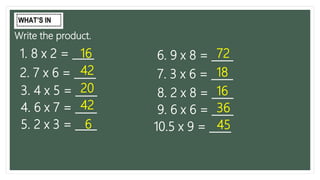 MATH- Lesson 1-2 Module 4 (Week 5).pptx