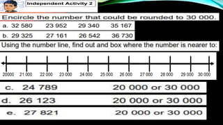 MATH - Lesson 1 Module 2 (Week 2 Quarter 1).pptx