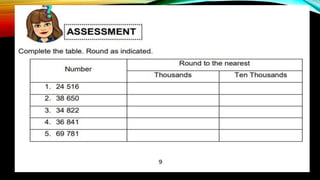 MATH - Lesson 1 Module 2 (Week 2 Quarter 1).pptx