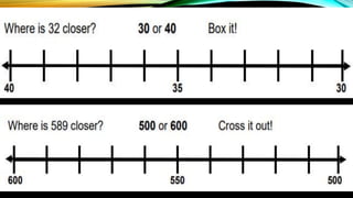 MATH - Lesson 1 Module 2 (Week 2 Quarter 1).pptx
