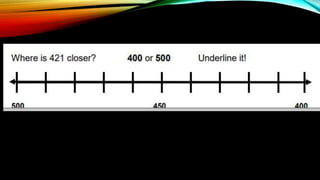 MATH - Lesson 1 Module 2 (Week 2 Quarter 1).pptx