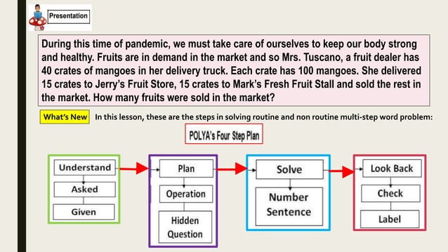 MATH - Lesson 1 Module 5 (Quarter 1).pptx | Education