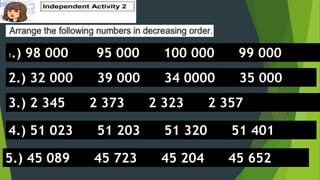 MATH - Lesson 2 Module 2 (Week 2 Quarter 1).pptx