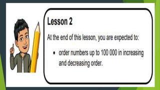 MATH - Lesson 2 Module 2 (Week 2 Quarter 1).pptx