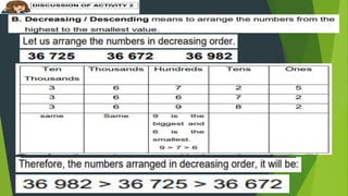 MATH - Lesson 2 Module 2 (Week 2 Quarter 1).pptx