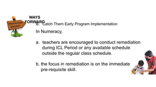 Mathematics Learning Recovery Program ptx | PPTX