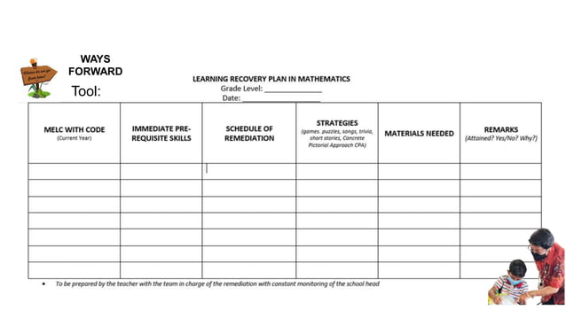 Mathematics Learning Recovery Program ptx | PPTX