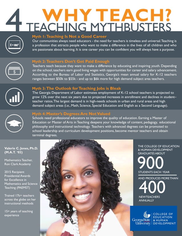 Graduate Program Sample Fliers | PDF