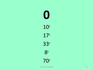 Math Wordle Vertical